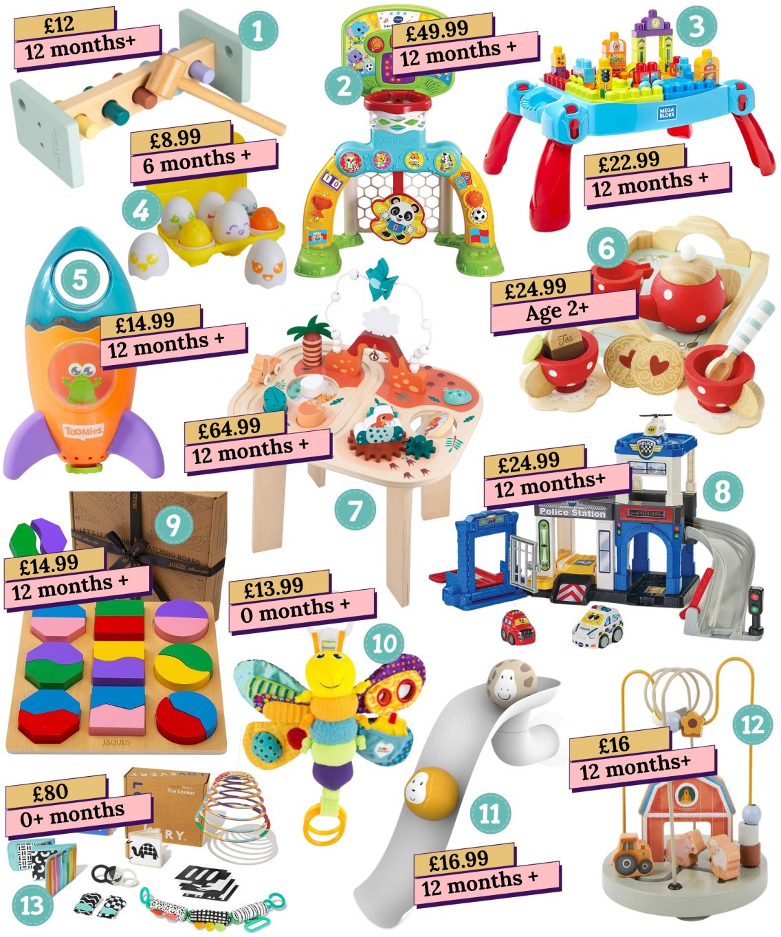 My top toys for babies and toddlers under 3 – A Mum Recommends
